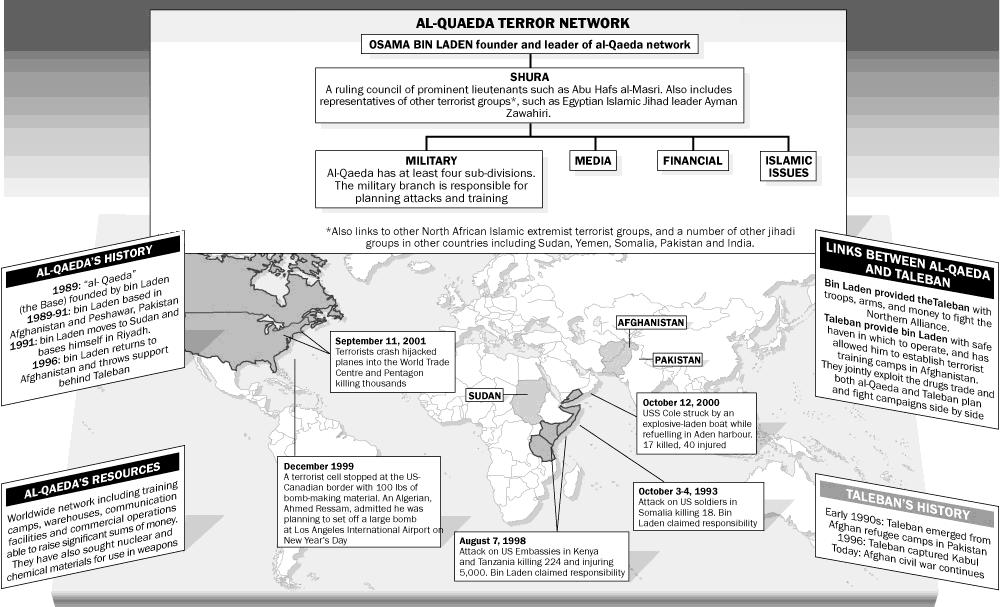 Brookville High School