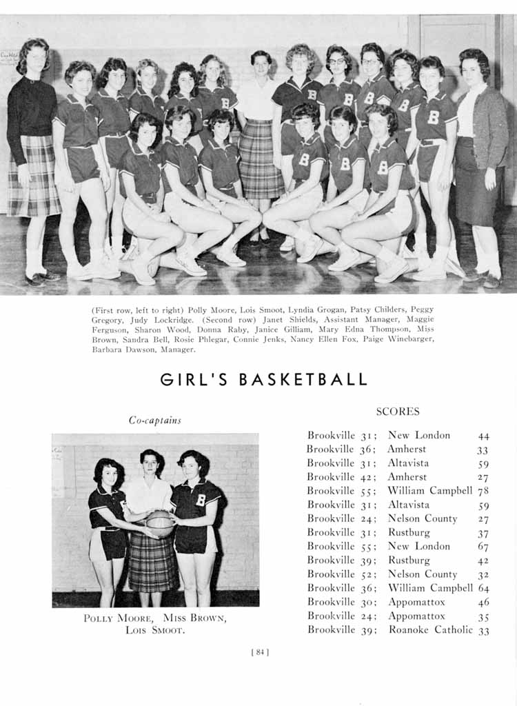 Index of /yearbooks/1962/