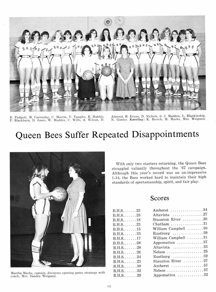 Index of /yearbooks/1967/